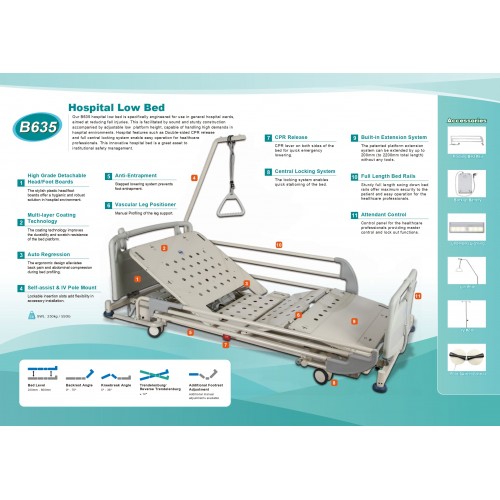 PROFILING BEDS